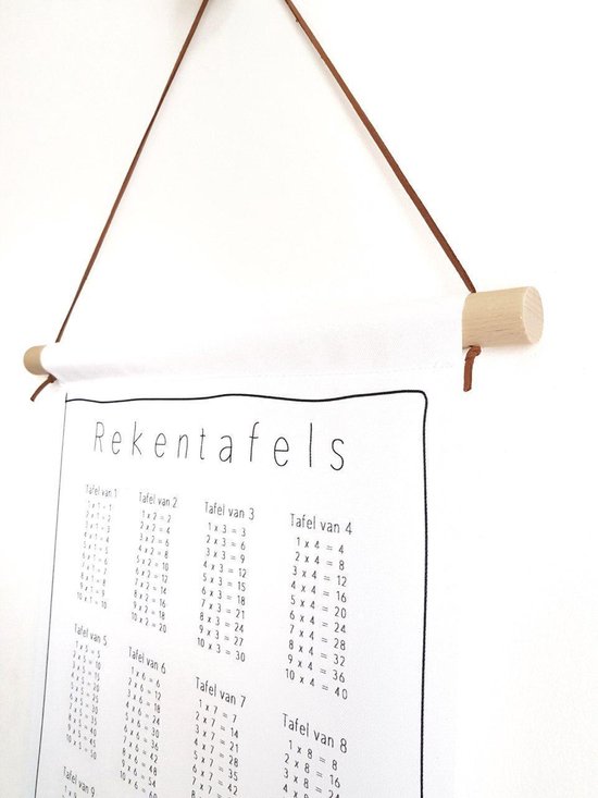 Rekentafels | Textielposter | Rekentafels poster | Tafel 1 t/m 12 | bol.com