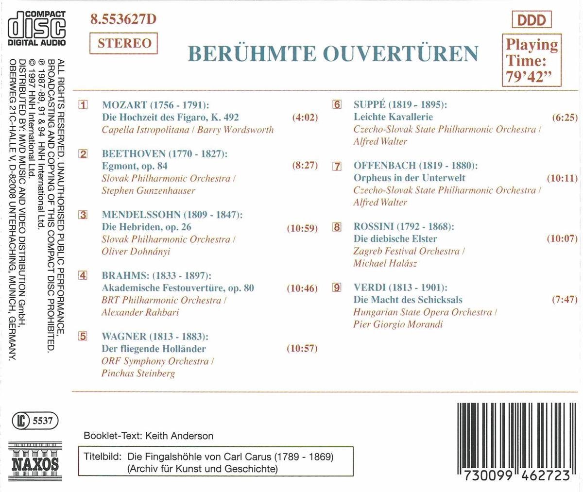 Various Artists - Famous Overtures (CD), Alfred Walter | Muziek | bol