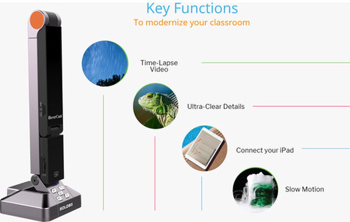 Hovercam Solo 8 | bol.com