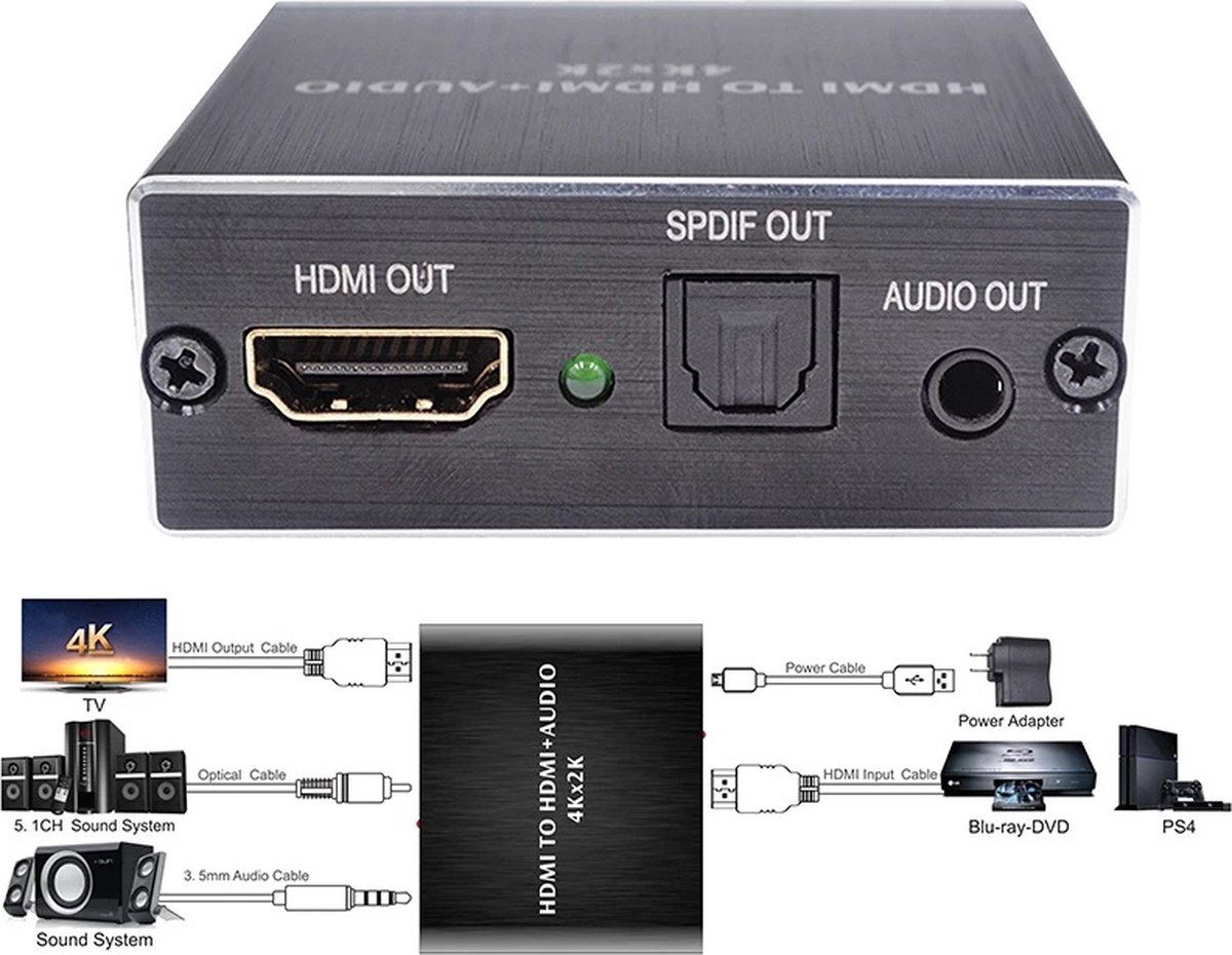 Kebidu ® Extracteur Audio HDMI 2K/4K - Entrée HDMI vers HDMI + Sortie ...