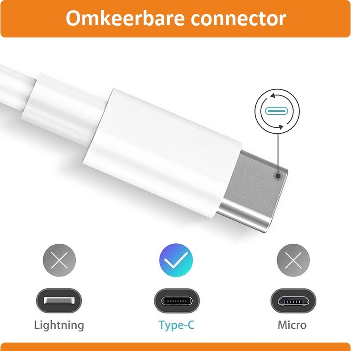USB C kabel 2 Meter 85W 4A - USB C naar USB C - Geschikt voor Apple ...