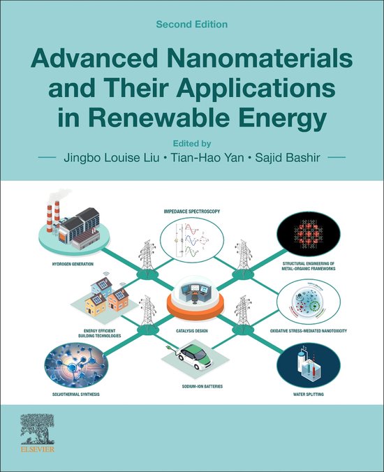 Advanced Nanomaterials and Their Applications in Renewable Energy (ebook), Sajid... | bol