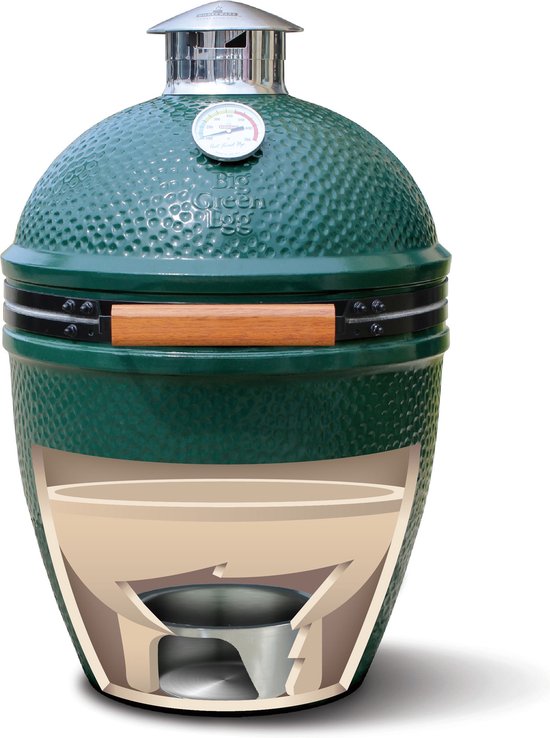 Kick Ash Basket - Big Green Egg MiniMax - Kick Ash Can - As Opvang Pan ...