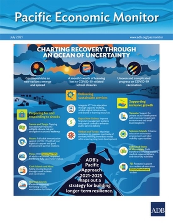 Pacific Economic Monitor- Pacific Economic Monitor – July 2021 ...