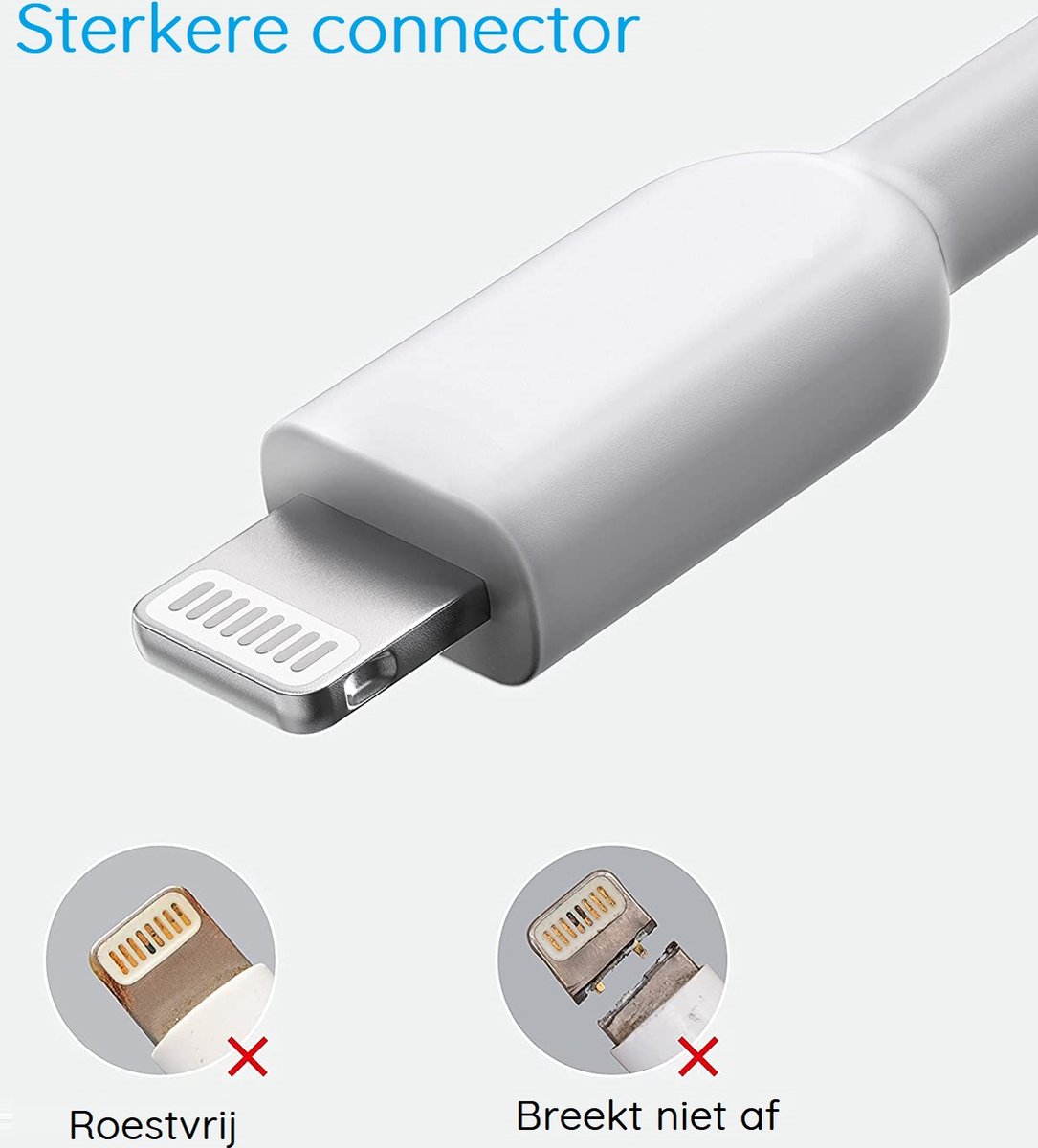 iPad oplader kabel - 1 Meter - Geschikt voor Apple iPad... | bol