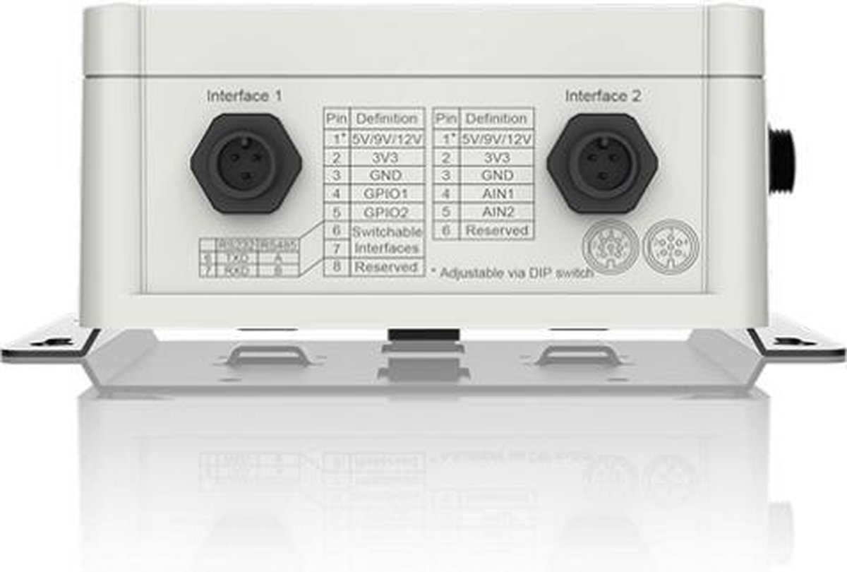 Milesight UC502 LoRaWAN controller/sensor | bol.com