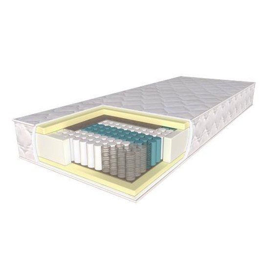 TED - Pocketvering matras - 180 x 200 x 21 cm | bol