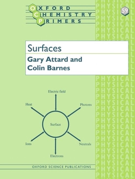 Surfaces | 9780198556862 | Gary Attard | Boeken | bol.com