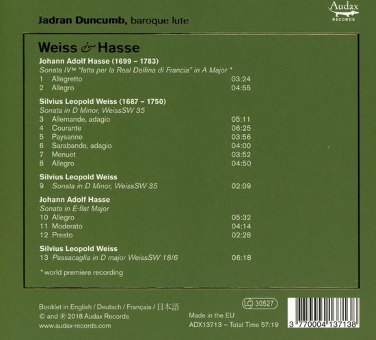 Jadran Duncumb - Lute Sonatas (CD), Jadran Duncumb | Muziek | bol