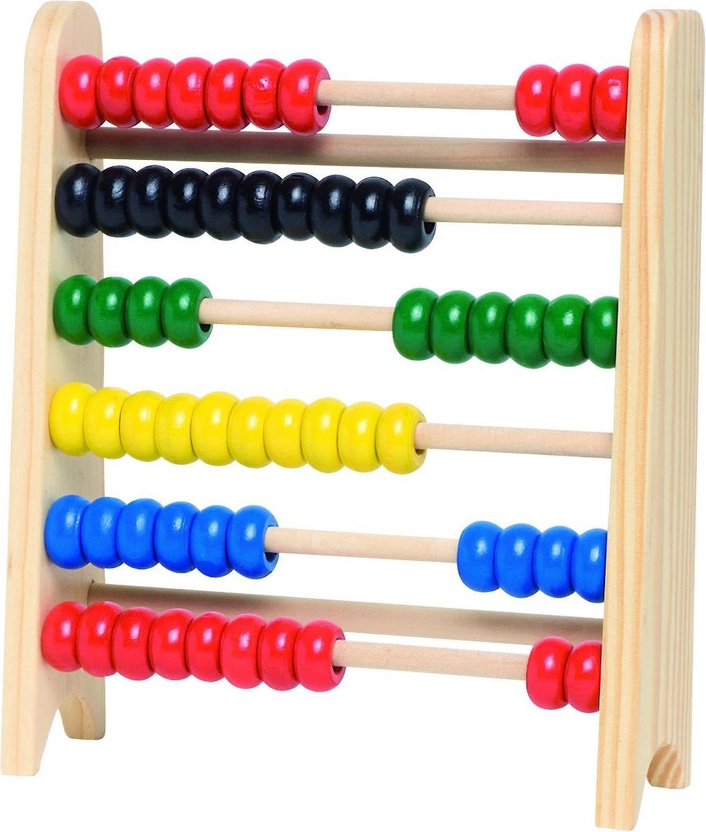 Telraam: Vind hier de beste telramen voor kinderen