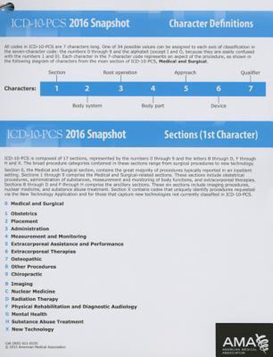 ICD-10-CM 2016 Snapshot Coding Card Collection | 9781622023059 | Kathy ... ICD-10-CM 2016 Snapshot Coding Card Collection | 9781622023059 | Kathy ...