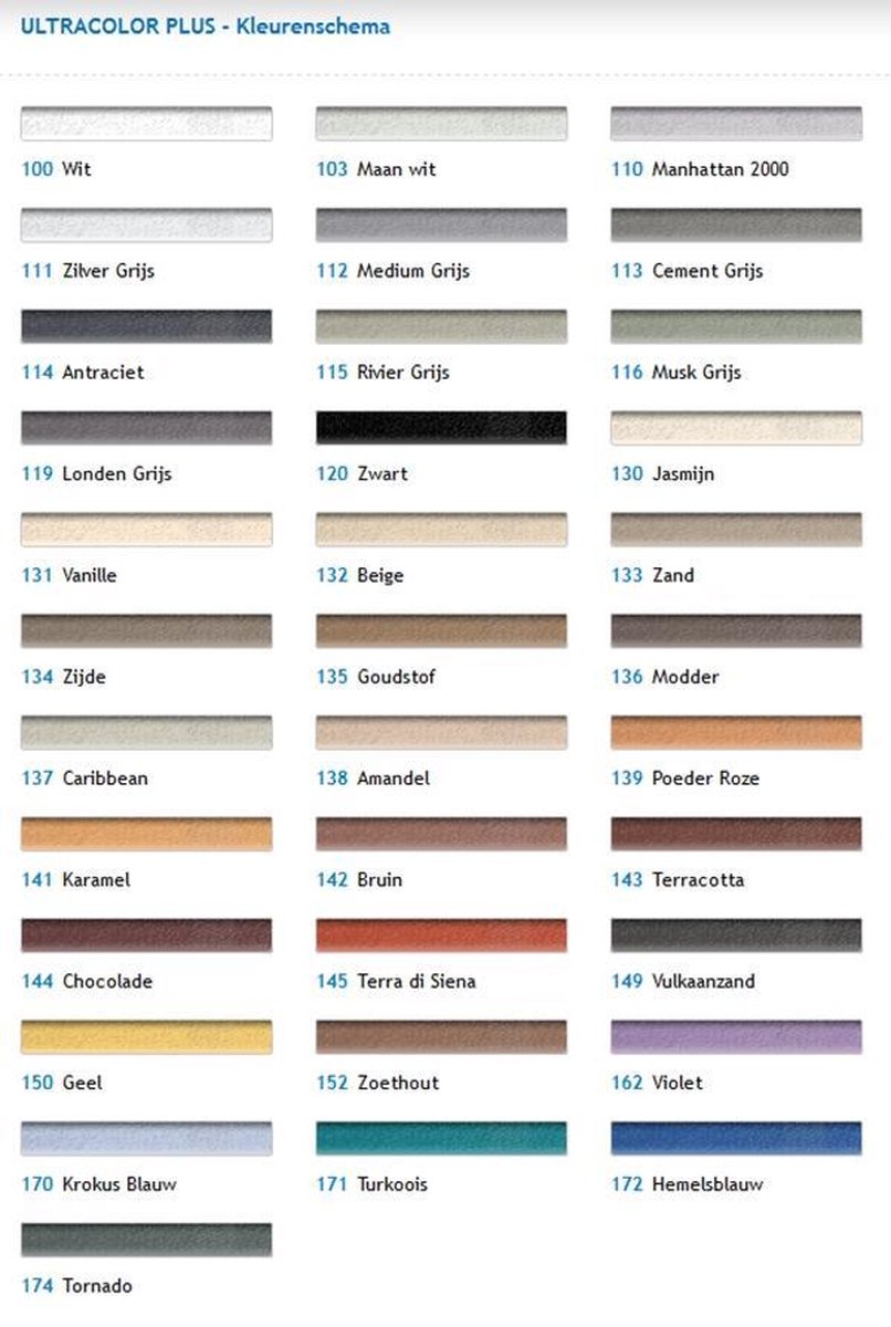 Mapei Ultracolor Plus 114 Anthracite 5kg | bol.com