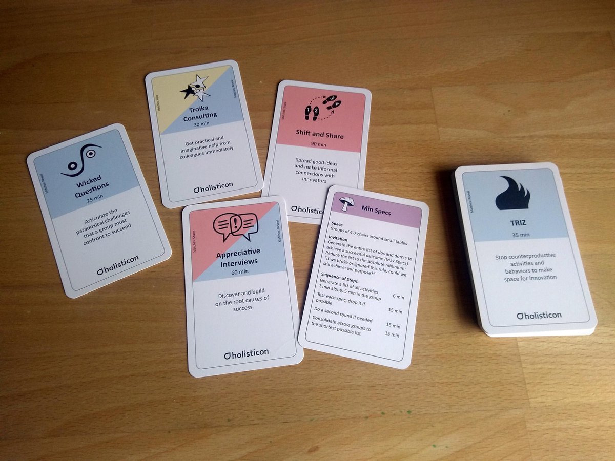 Liberating Structures Design Cards | Games | bol.com