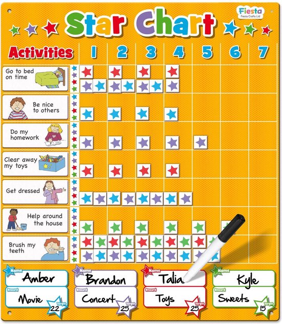 Fiesta Crafts Magnetic Large Star Chart | Games | bol