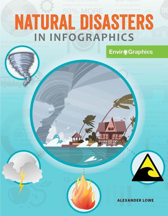 21st Century Skills Library: Enviro-Graphics - Natural Disasters in ...