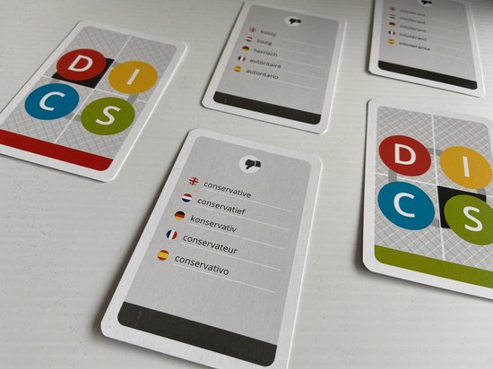 The DISC Game - The game to determine your personal profile (DISC ...