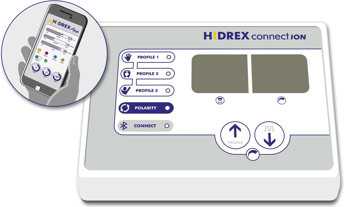 Hidrex ConnectION handen/voeten Iontoforese apparaat voor behandeling ...
