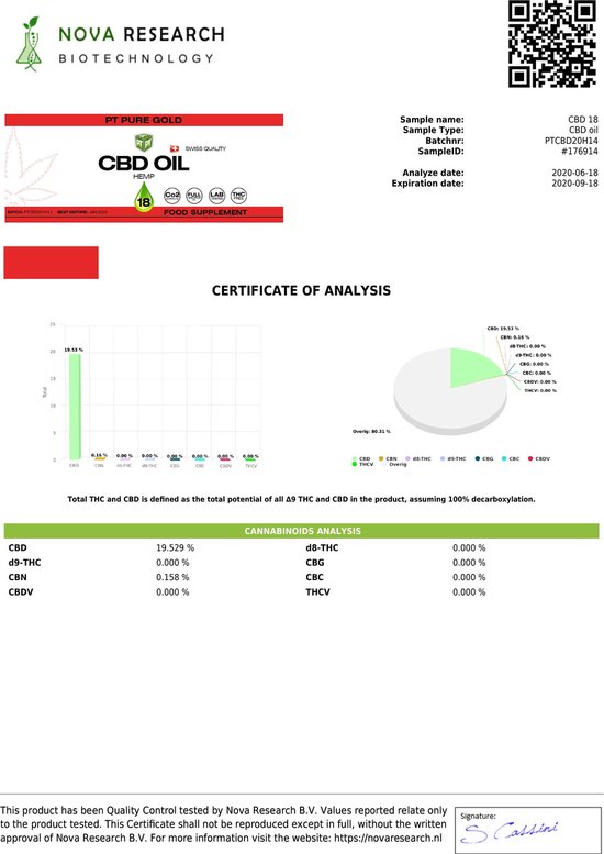 PT Pure Gold - CBD Oil 18% - 30ml | bol