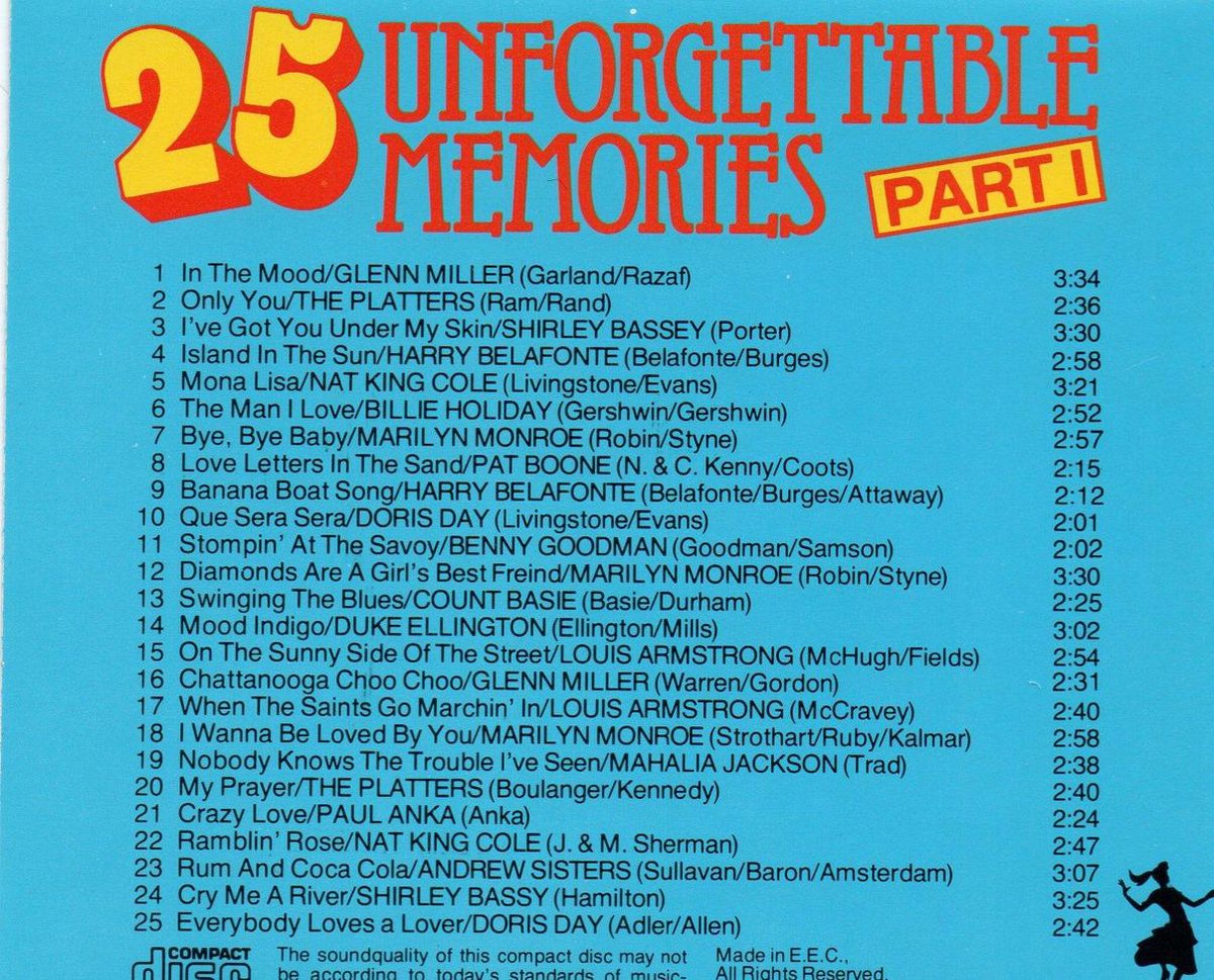 25 Unforgettable Memories - Part 1, Diverse Artiesten | CD (album ... 25 Unforgettable Memories - Part 1, Diverse Artiesten | CD (album ...