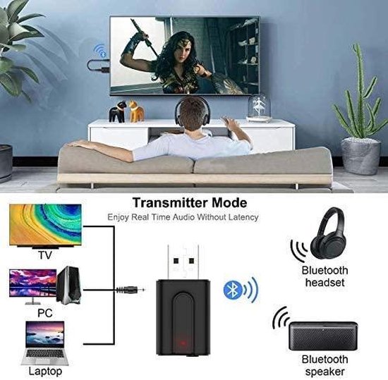 bluetooth Receiver - Bluetooth 5.0 zender-ontvanger Jack 3.5, Mini Wireless... | bol.com