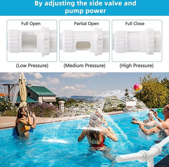 Waterval zwembadfontein met dubbele sproeiers - instelbare hoogte en ...