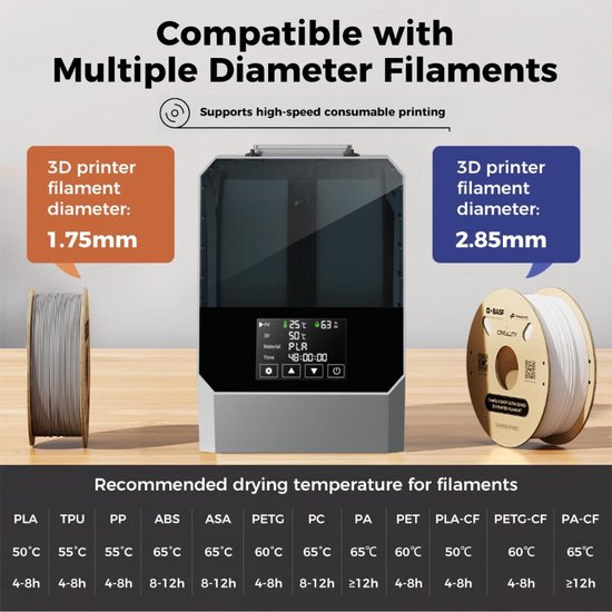 Equivera Filament Droger - Filament Dryer - 3D Printen - Verbeterd de ...