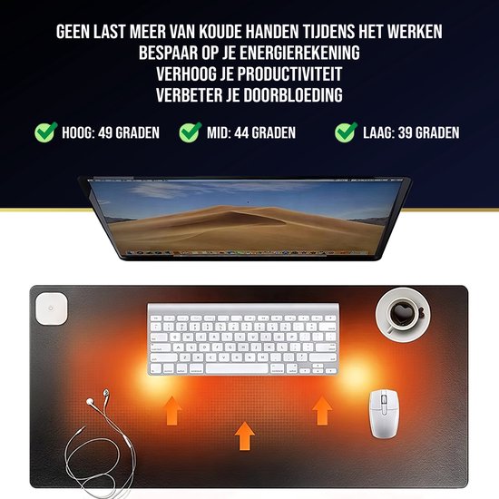Fems - Verwarmde Muismat - Bureau Onderlegger - Infrarood Verwarming ...