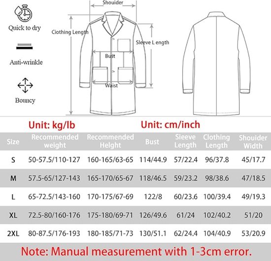 Equivera Labjas - Labojas - Doktersjas - Laboratoriumjas - Labjas Dames ...