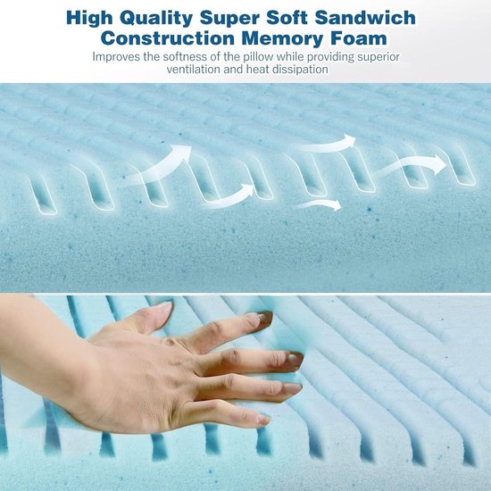 Verstelbaar hoofdkussen van traagschuim voor nek- en schouderpijn - ergonomisch kussen... | bol