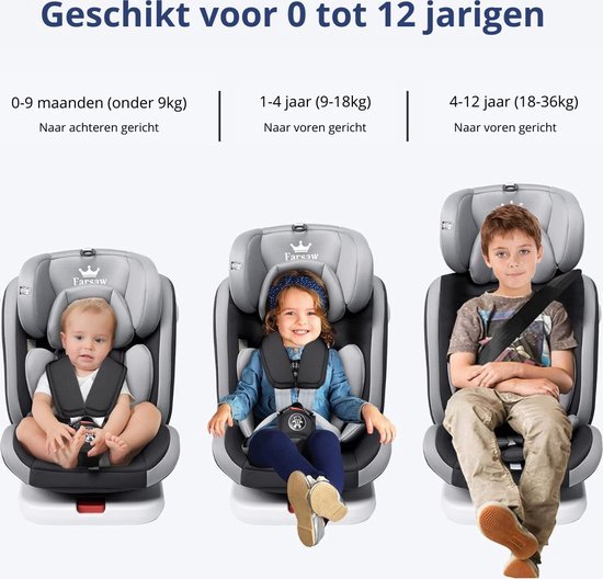 Luxe Autostoel – Kinderstoel Auto – Kinderzitje – 0-12 Jaar – Hoogte ...
