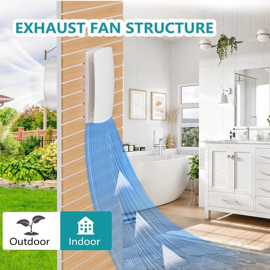 Badkamer Ventilator - Wand- of plafondgemonteerde afzuigventilator ...