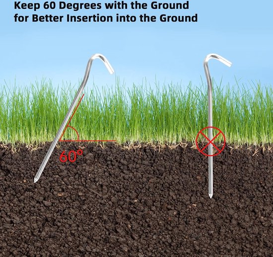 Luxe grondanker - grondankers - RVS | bol
