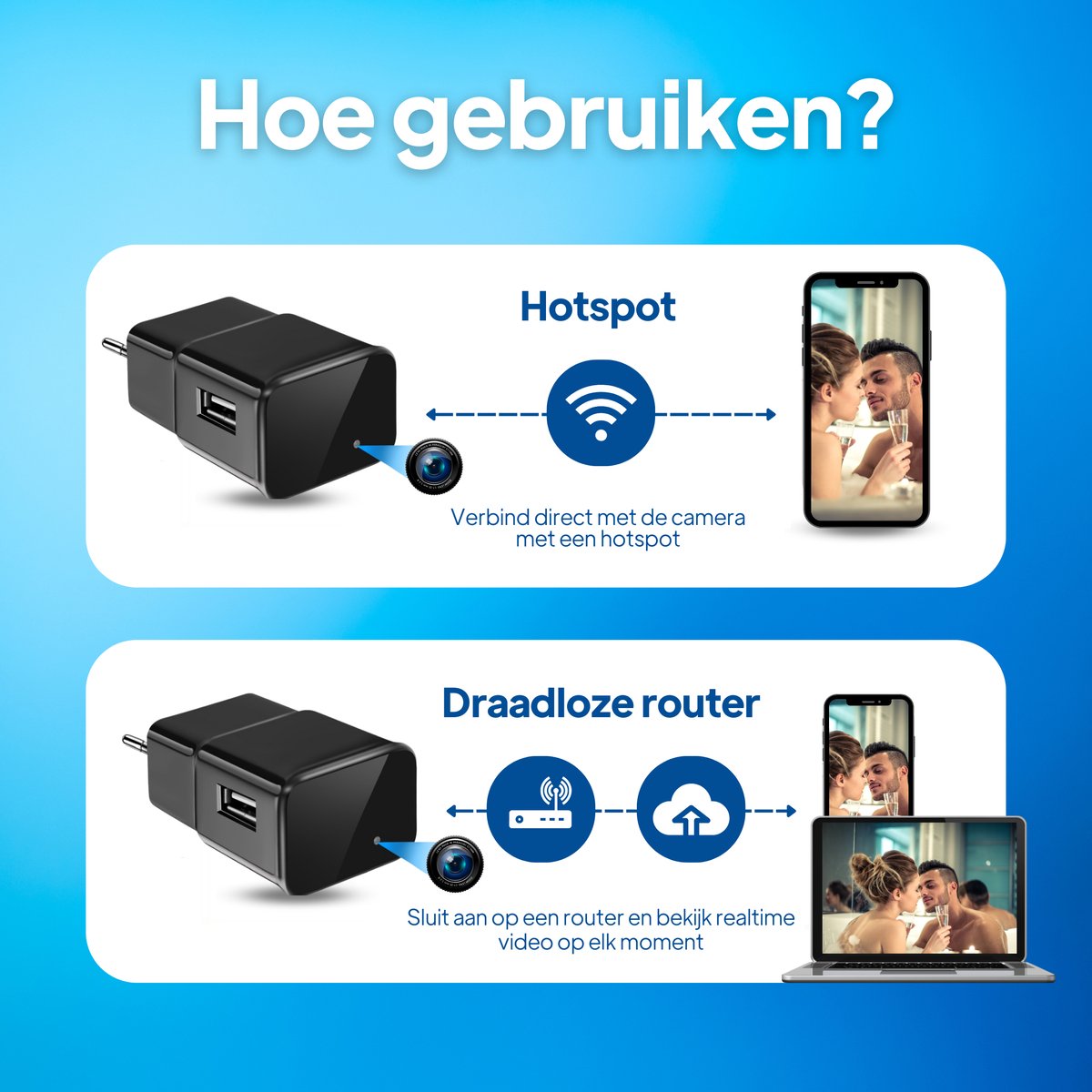 Spy Camera - Verborgen - Mini - Spionage - Geheime - Spion - Beveiliging - Wifi Met... | bol