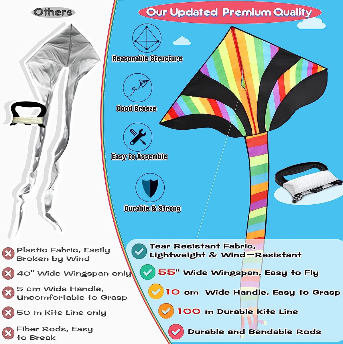 Vlieger voor kinderen - speelgoed voor kinderen - kite summer vlieger ...