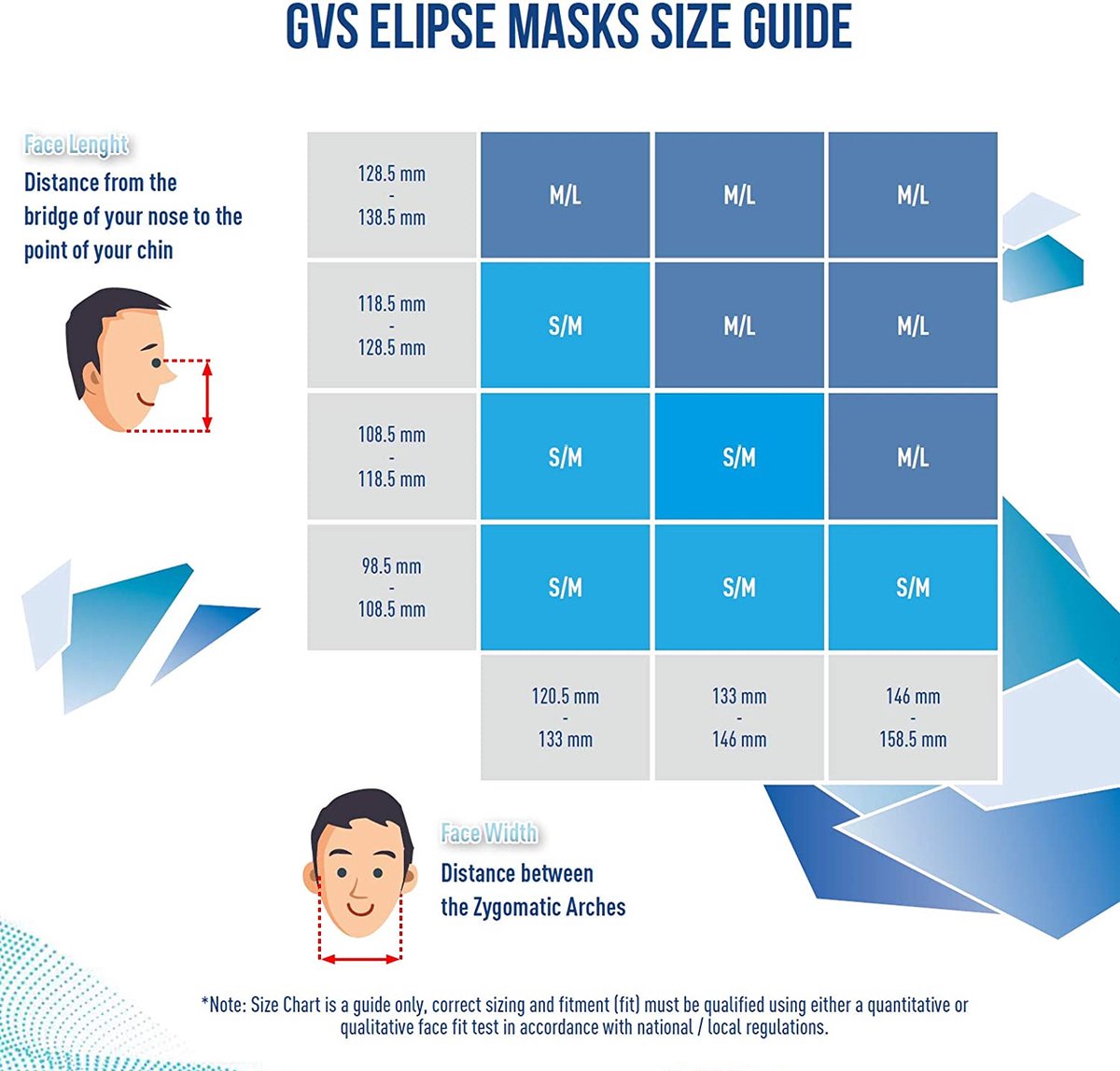 GVS Elipse SPR501 - P3 Stofmasker - M/L | bol