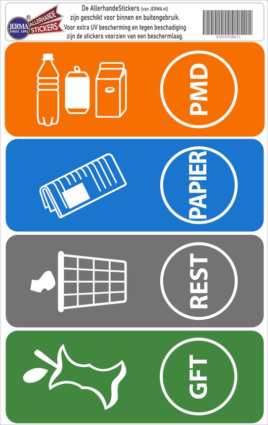 Afvalbak stickers GFT rest papier pmd recycling | bol