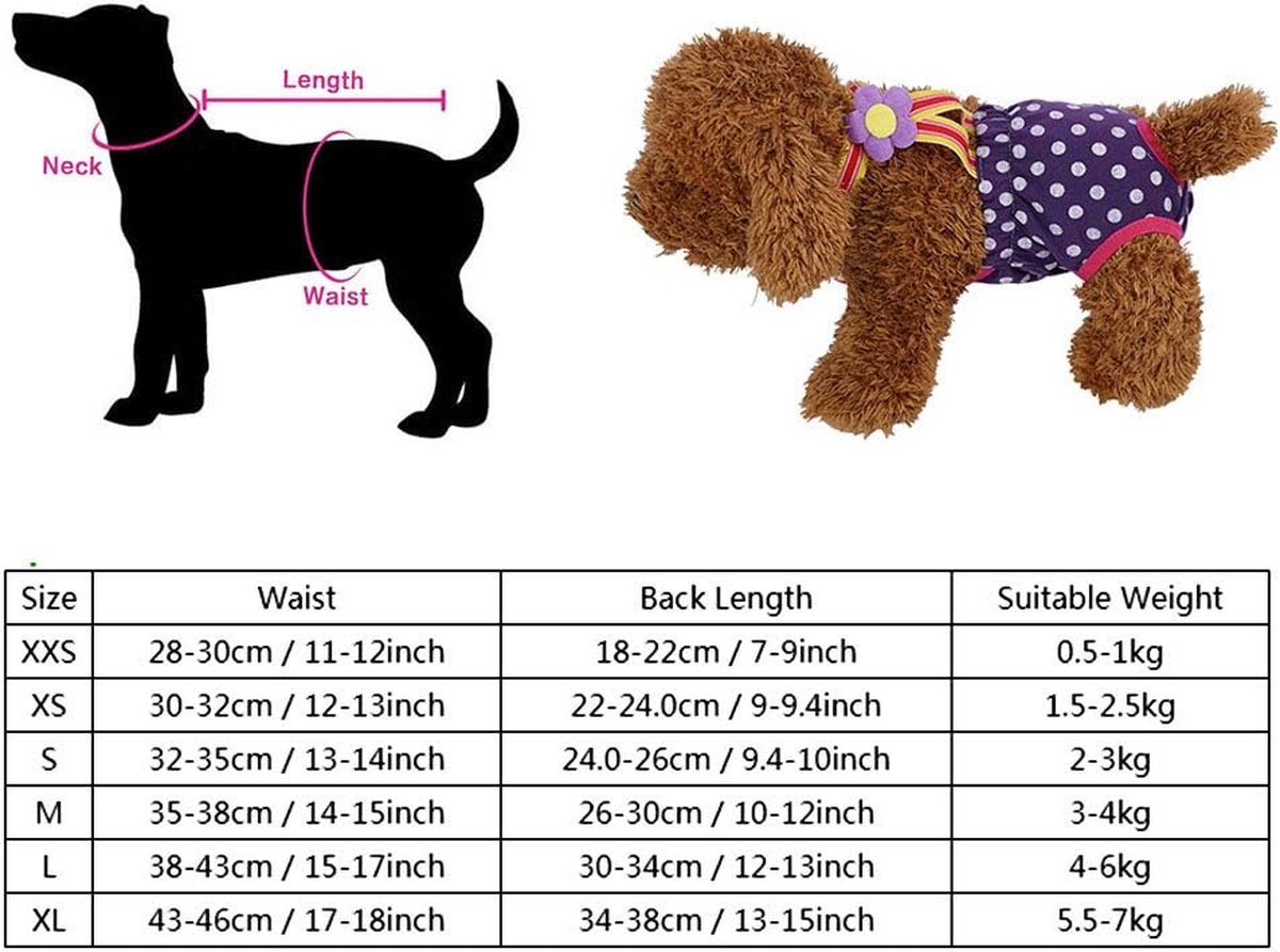 Hond Luiers Vrouwelijke Hond Fysiologische Onderbroek 6 Maten Hond Kat ...