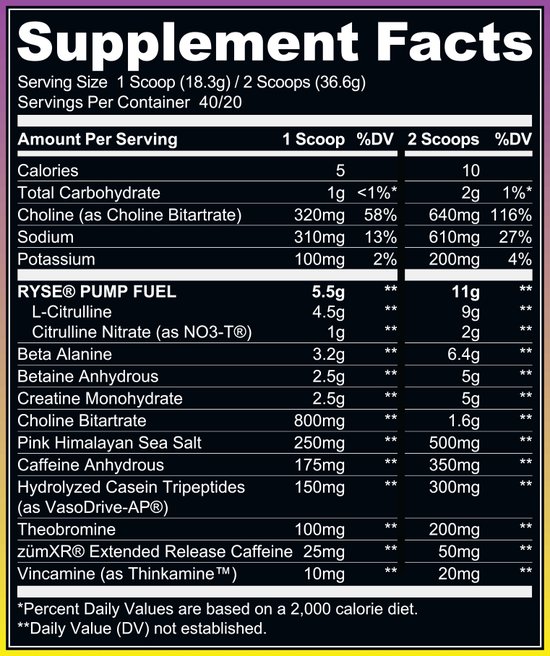 RYSE Godzilla - Strawberry Lemonade - 792g - Pre workout | bol