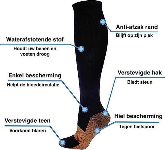 Compressie Sokken - Maat 41-46 - Compressiekousen Heren / Dames ...