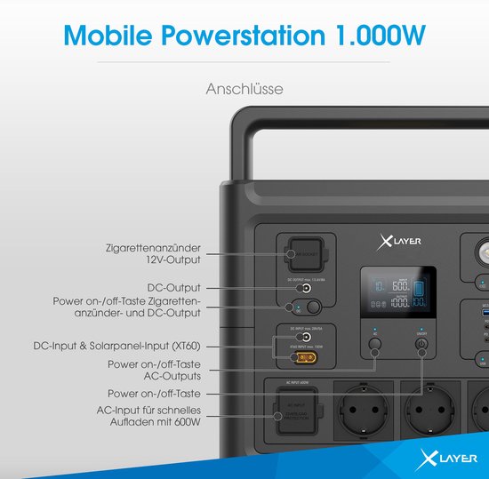 XLayer - Powerstation 435.000mAh - Noodstroomgenerator Camping – Outdoor / Tent -... | bol