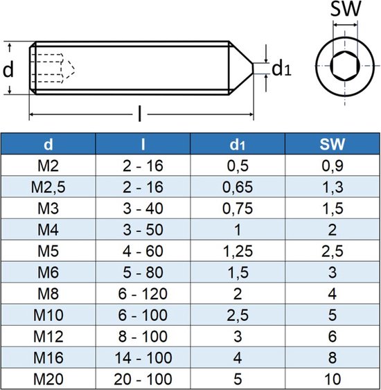 (24 STUKS) M8X8 STELSCHROEF MET PUNT EN BINNENZESKANT RVS-A2-70 (AISI 304) DIN 914... | bol