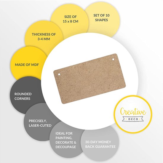 Creative Deco 10 x MDF Lege Platen Vorm |Model Houten Plaat | Versieren ...