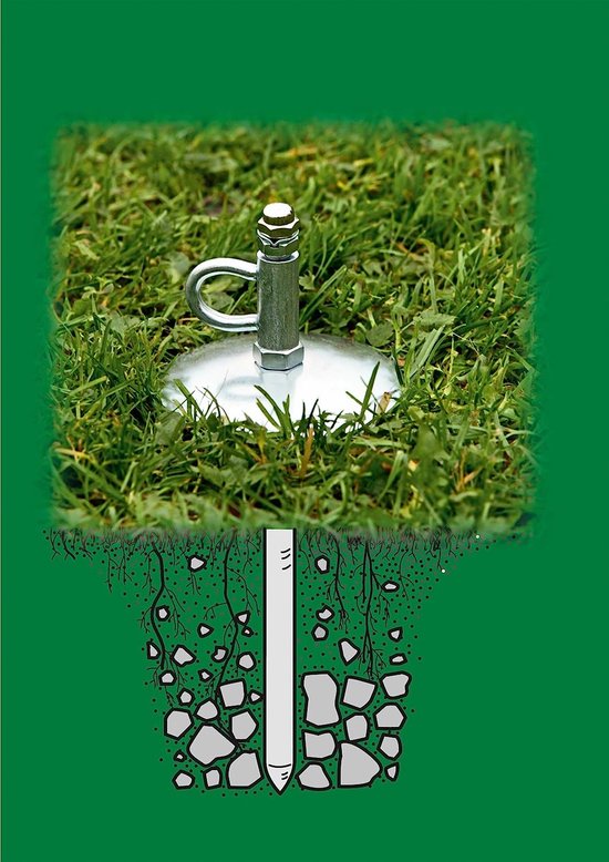 Luxe grondanker - grondankers - RVS | bol