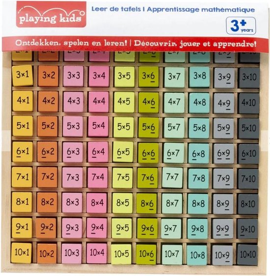 Telraam - Rekentafels Leren - Tafels 1 t/m 10 Gekleurde blokjes - 100 ...