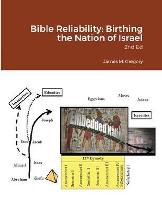 Bible Reliability | 9781716388828 | James M Gregory | Boeken | bol.com