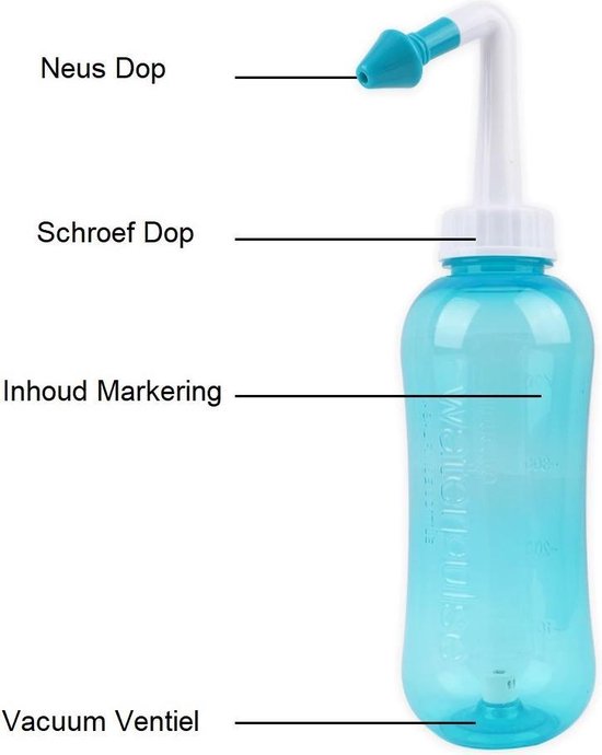 Neus Douche| 300ml| NasaleDouche| Neus Cleaner|Nasale spoelen ...