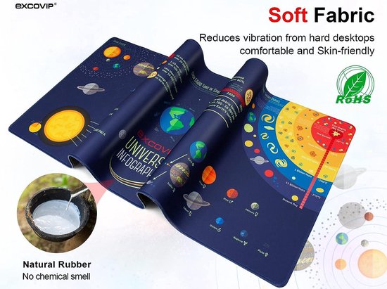 Geavanceerde gaming muismat XXL anti-slip muismat groot toetsenbord ...