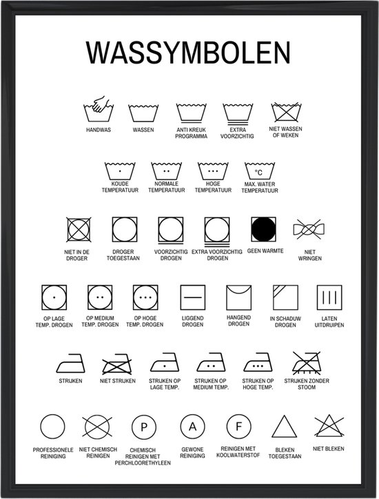 Ingelijste poster wassymbolen Nederlands - A4 formaat voor waskamer ...