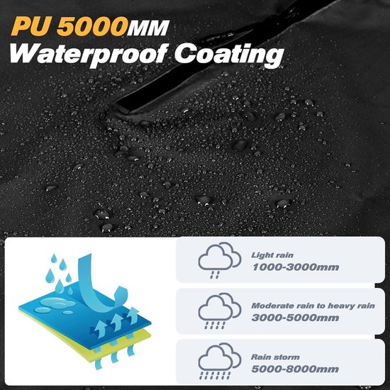 Waterdichte Anyoo Fietsponcho - Fiets Regenjas Jas Capes - Lichtgewicht ...