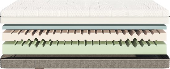 Emma Fusion Fresh Foam matras - 140 x 200 cm - | bol